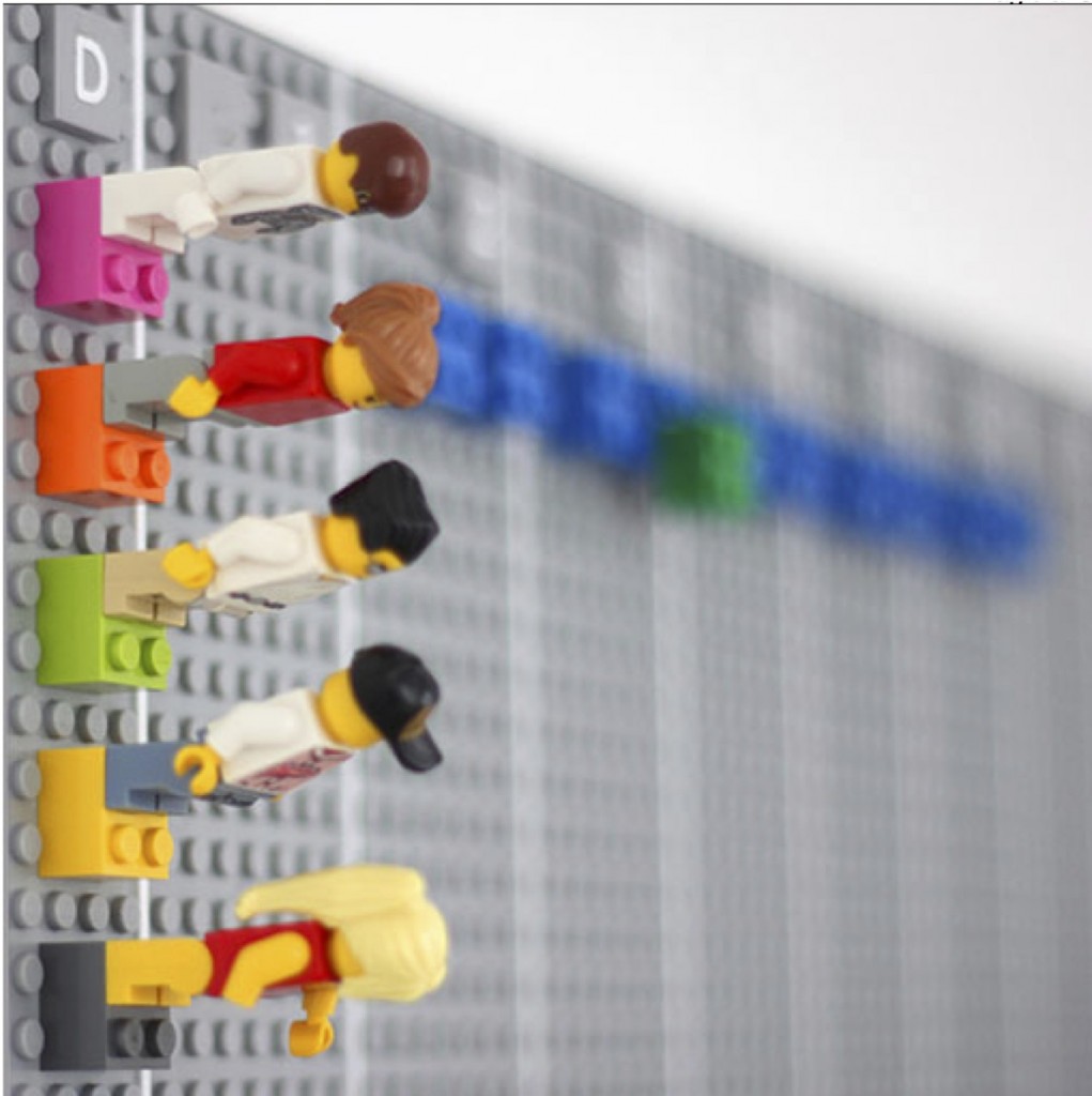 Management visuel : un planning partagé mural en LEGO – Sens&co